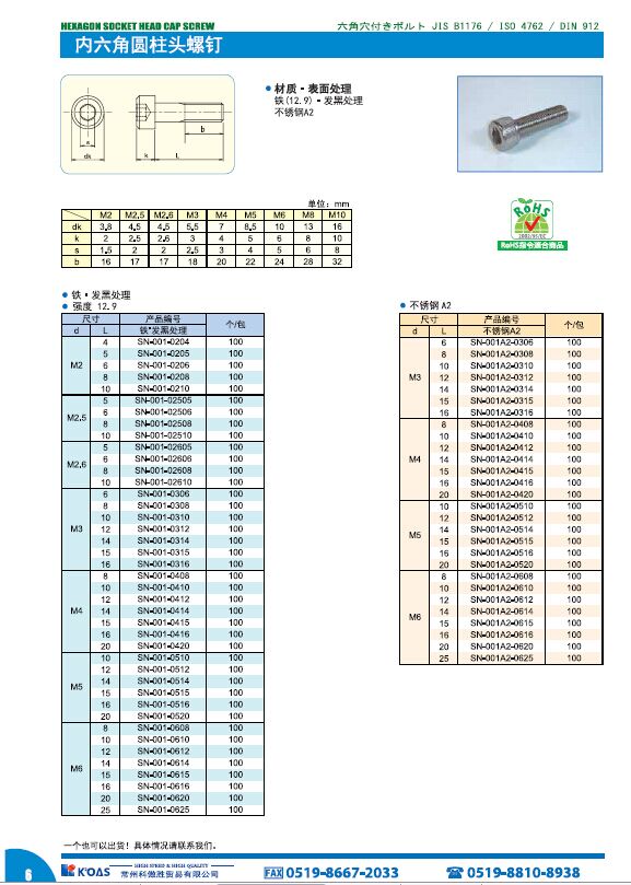 日本JIS规格 内六角圆柱头螺钉 JIS B1176，ISO4672，DIN912-华人螺丝网